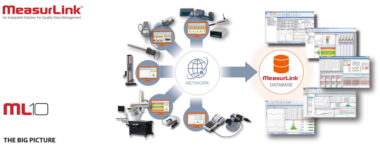 Mitutoyo's MeasurLink SPC Software: Elevating Quality Control and Data – GreatGages